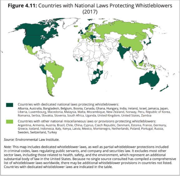 Whistleblower Laws Around the World - National Whistleblower Center